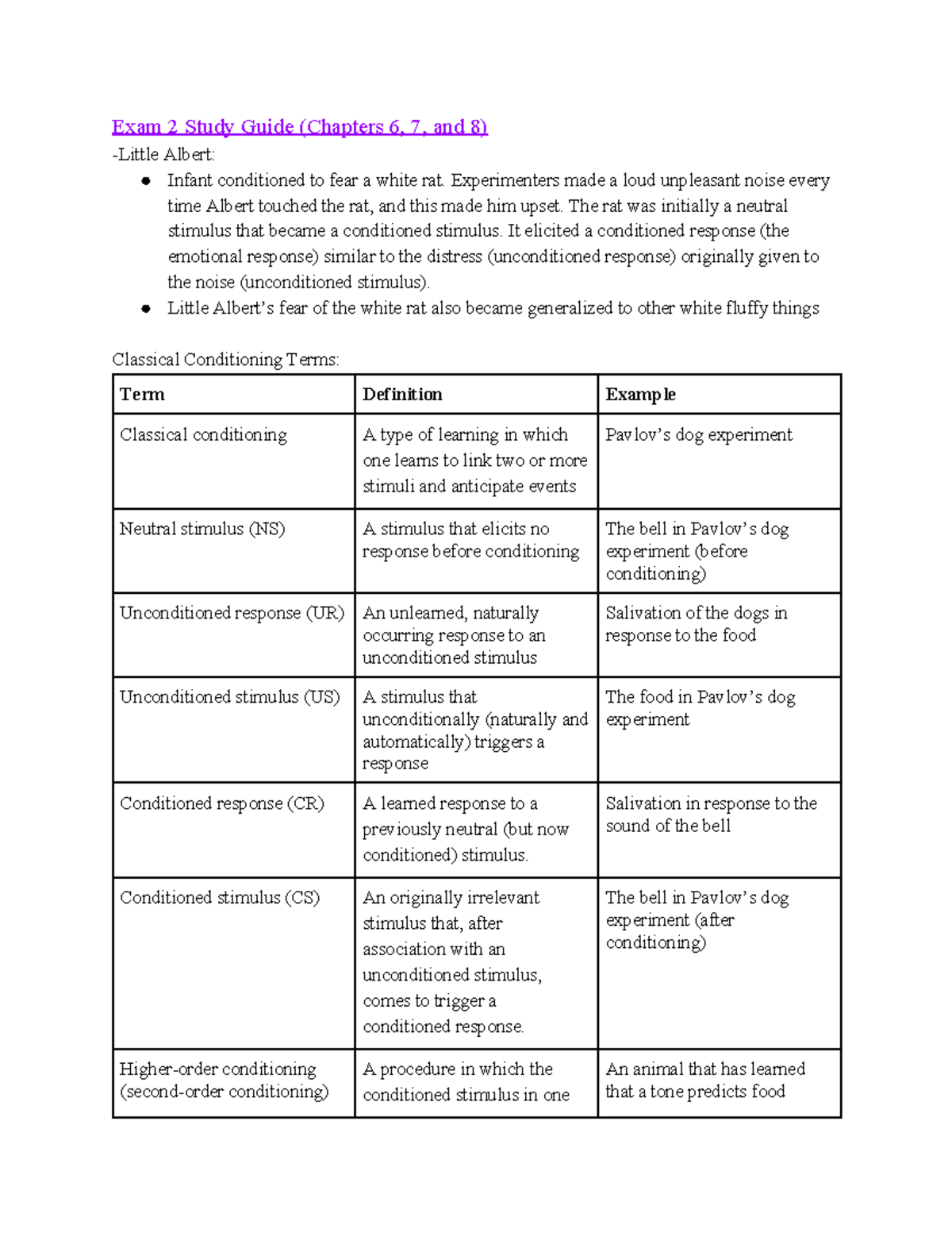 Exam 2 Study Guide Exam 2 Study Guide Chapters 6 7 And 8 Little exam-2-study-guide-exam-2-study-guide-chapters-6-7-and-8-little