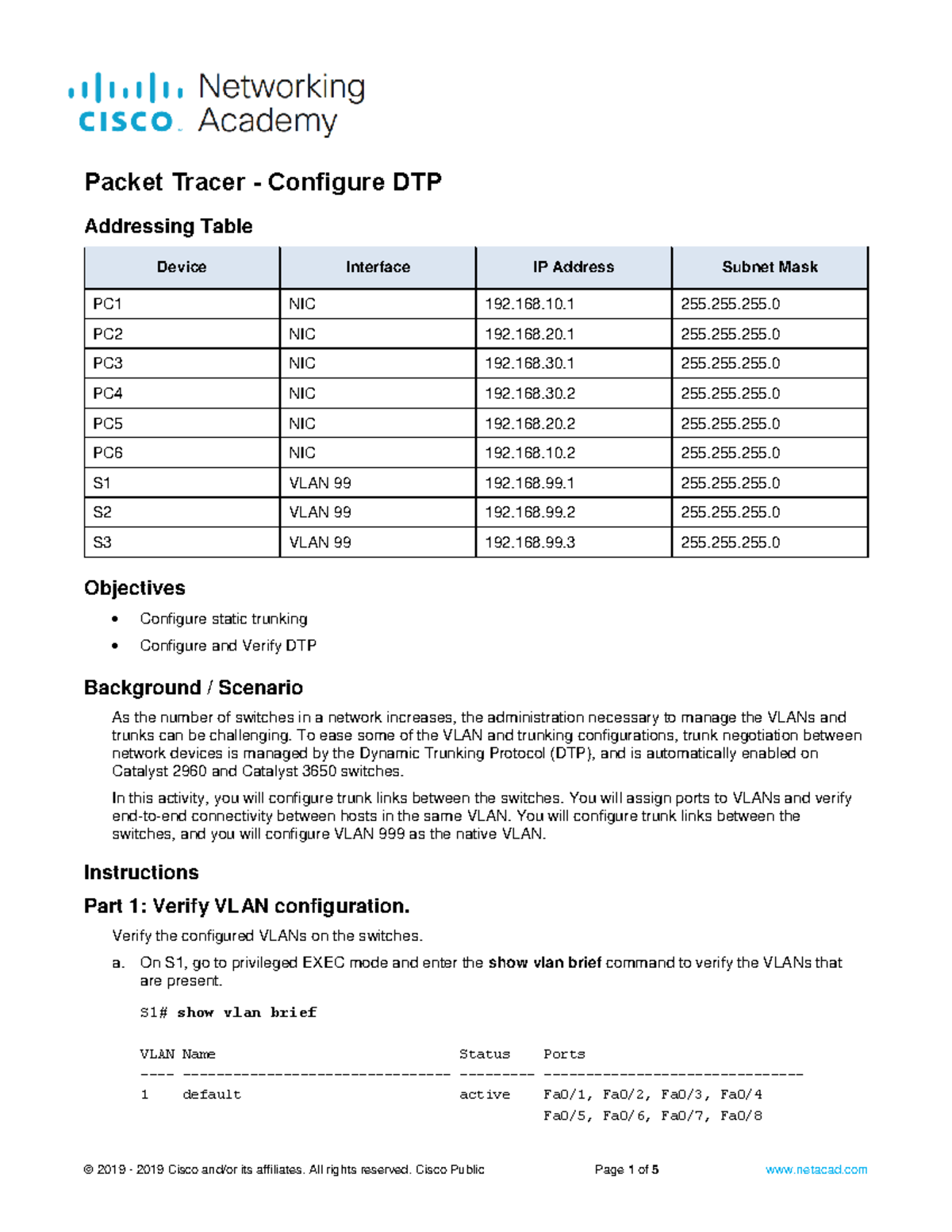 University of London Practice material networking - Addressing Table ...