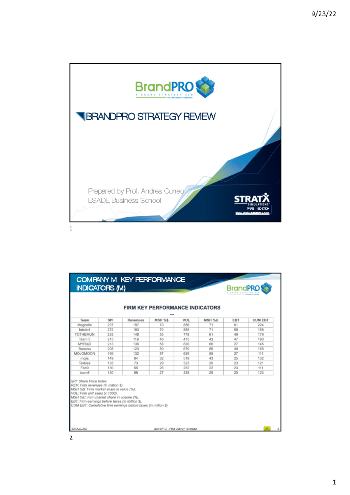 Learnings from Brandpro - 9/23/ 1 PARIS – BOSTON stratxsimulations ...