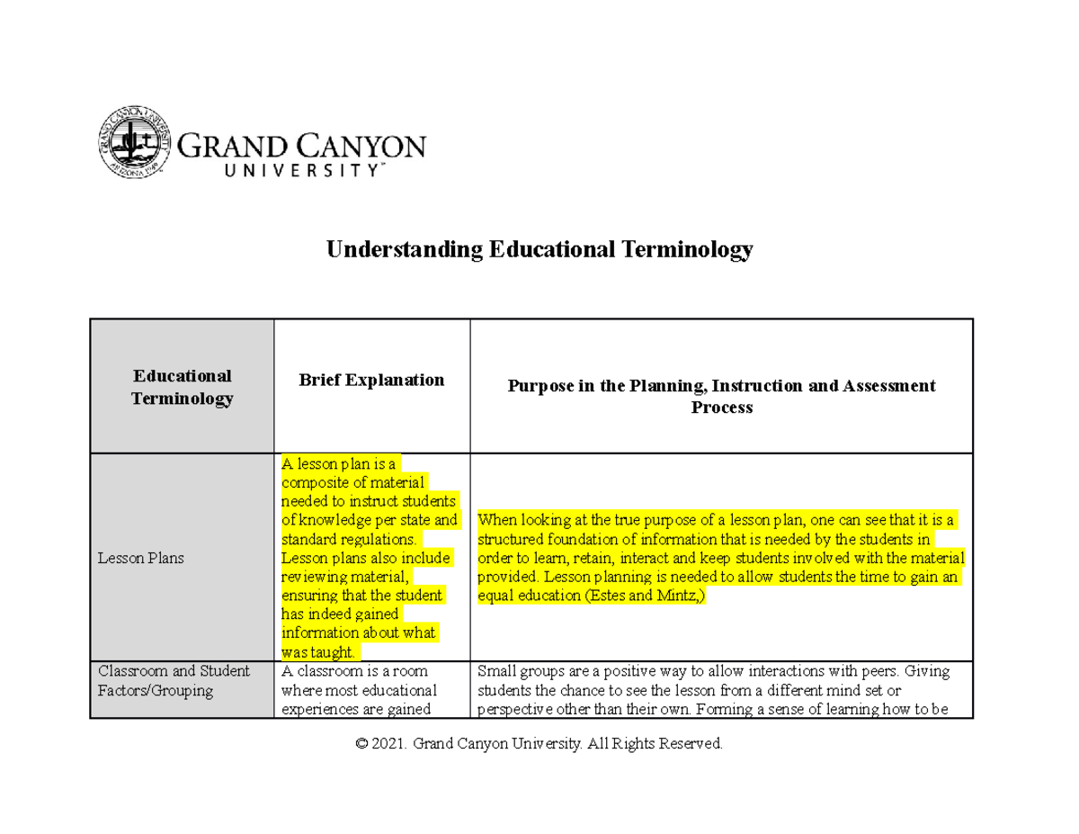 Understanding Educational Terminology - Studocu