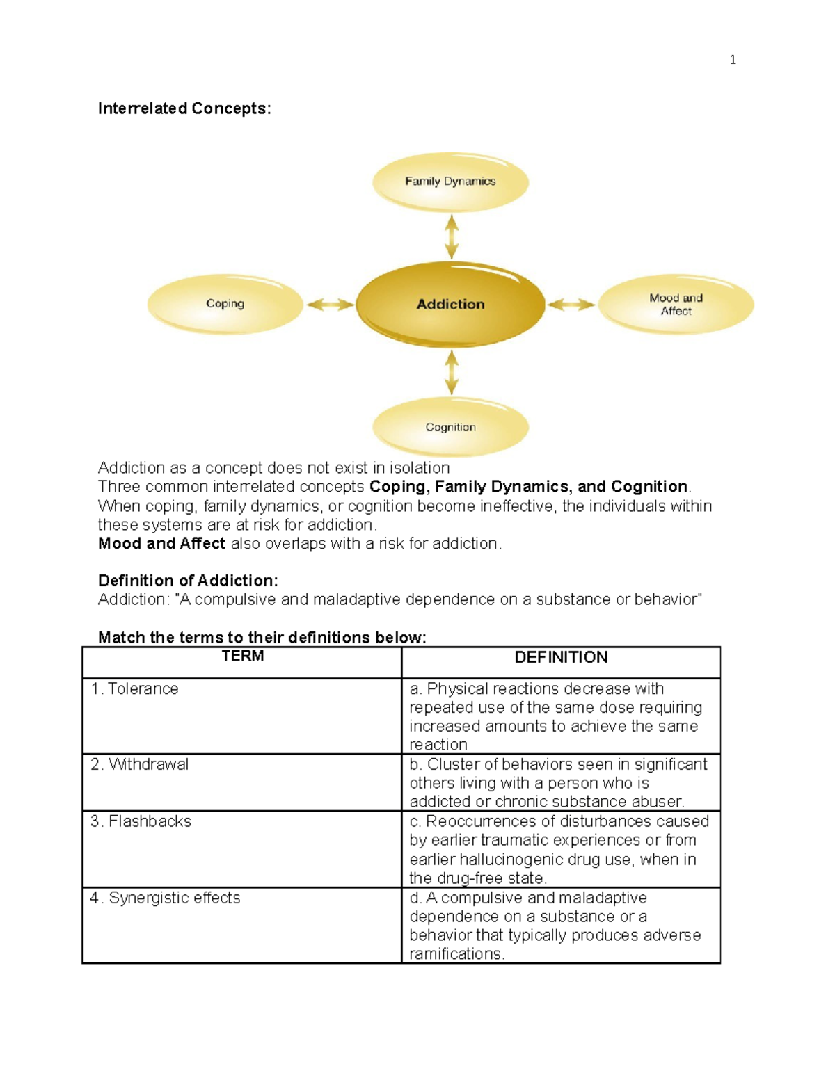 Addiction Outline - Notes - 1 Interrelated Concepts: Addiction as a ...
