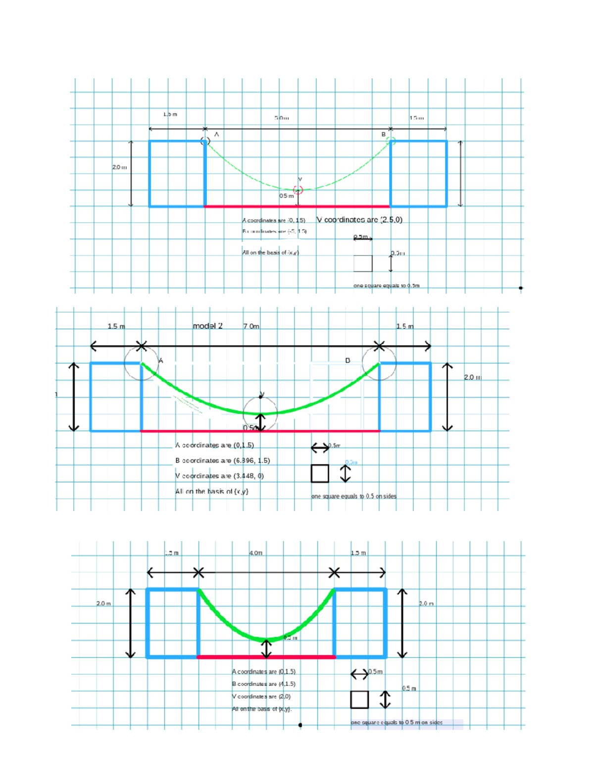 Untitled document - Studocu