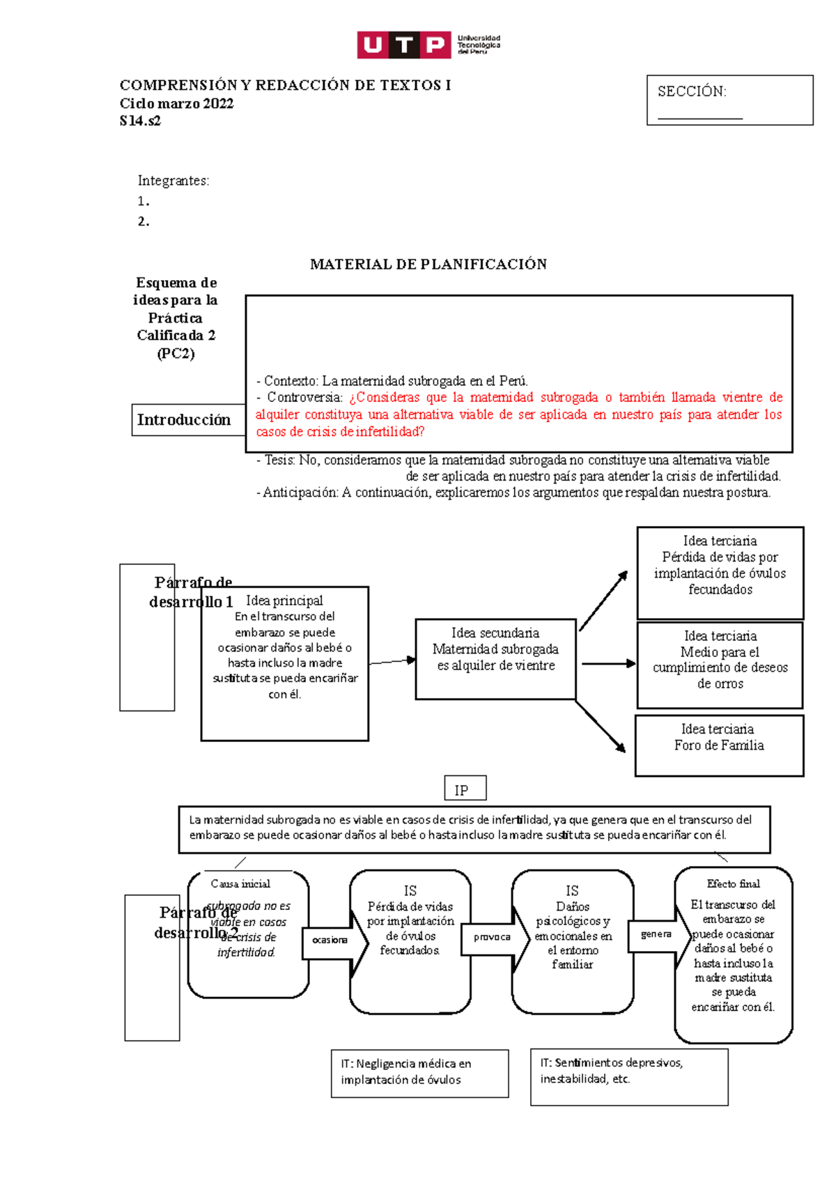 S14. s2 Esquema de redacción PC2 Marzo 2022 - COMPRENSIÓN Y REDACCIÓN DE TEXTOS I Ciclo marzo ...