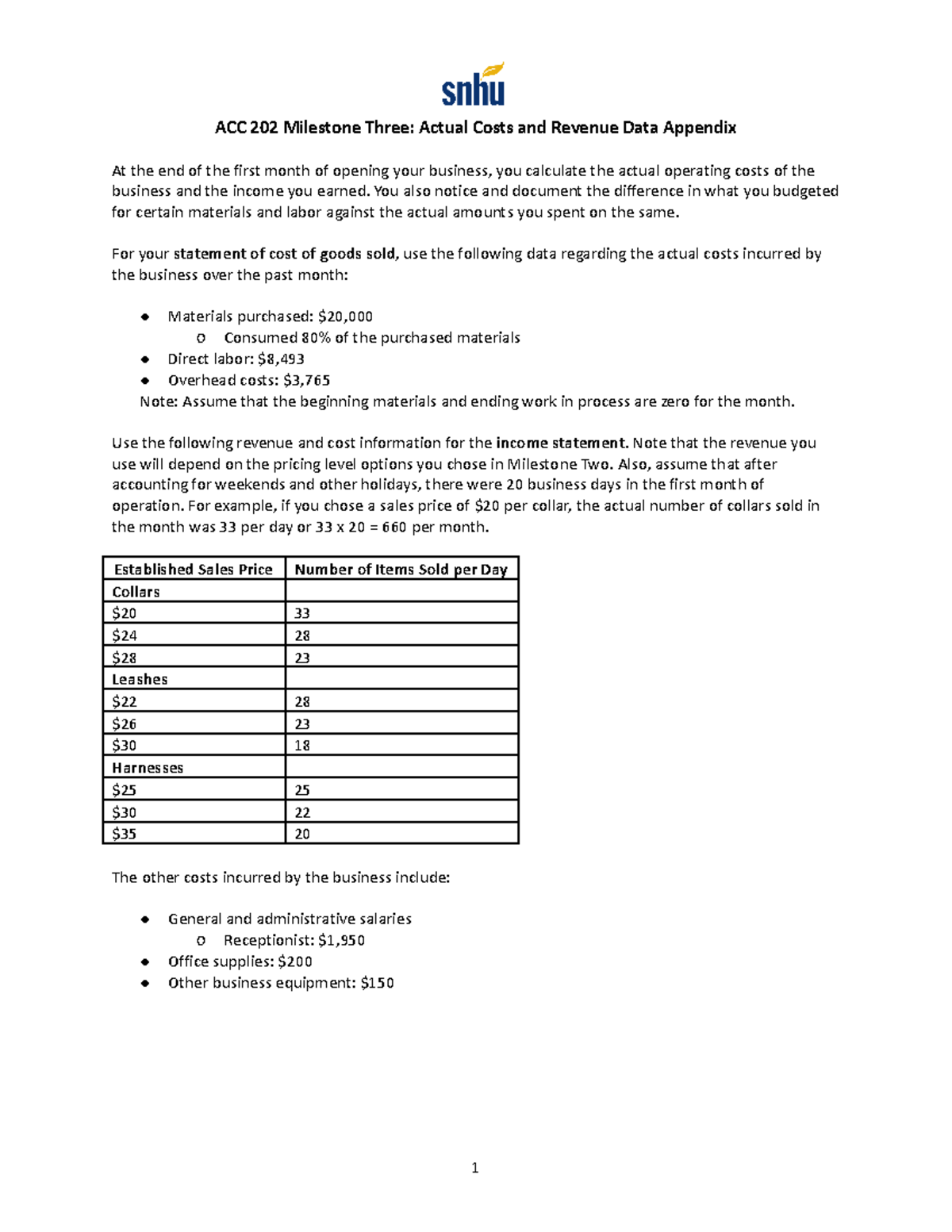 ACC 202 Milestone Three Actual Costs and Revenue Data Appendix - Google ...