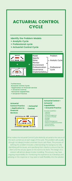 Crit B Planning - crit b - Criterion B- Design Overall Structure: Data ...