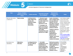 Actividad integradora 5 modulo 5 - PORTADA NOMBRE: ASESOR ACTIVIDAD INTEGRADORA 5: Reconocer ...