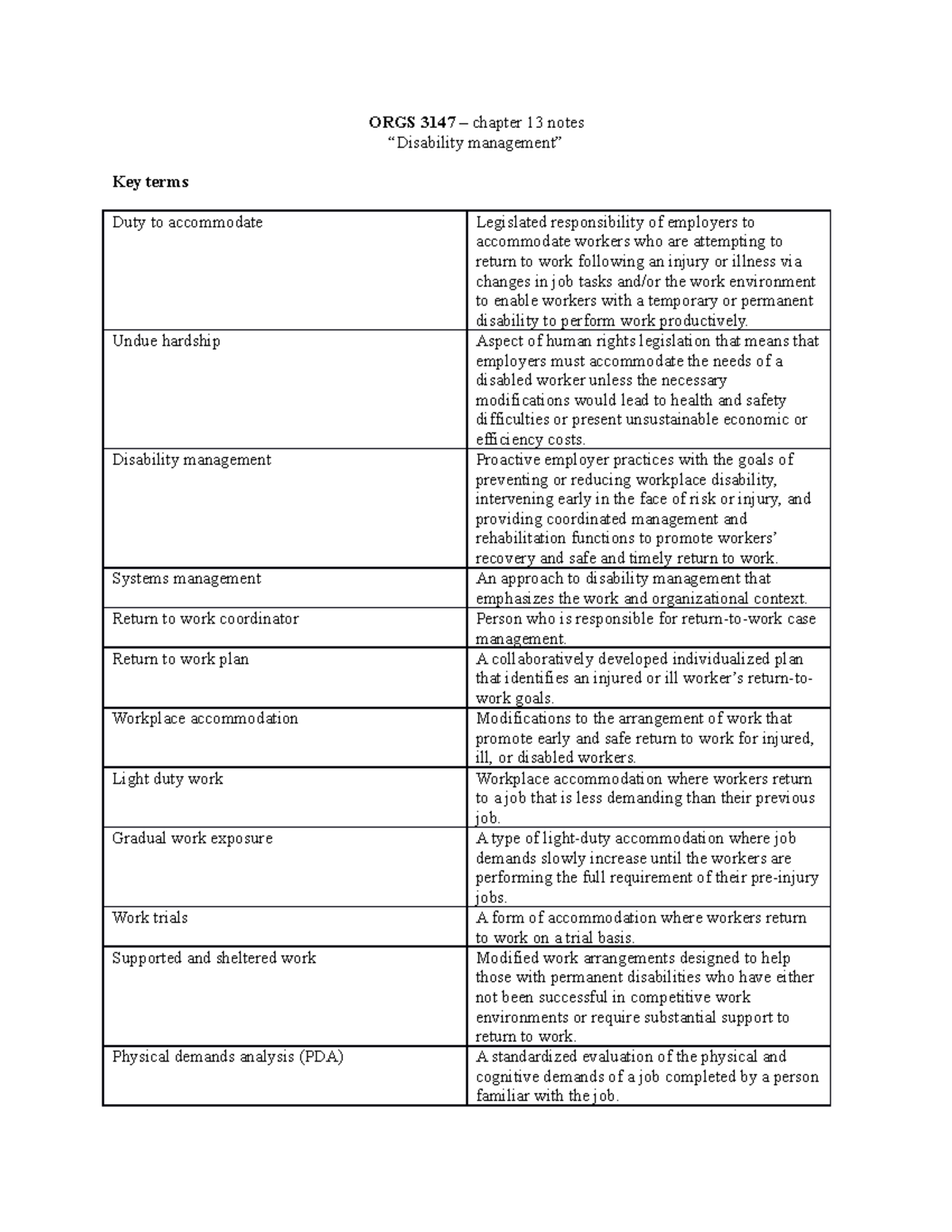 ORGS 3147 – chapter 13 notes - ORGS 3147 – chapter 13 notes “Disability ...