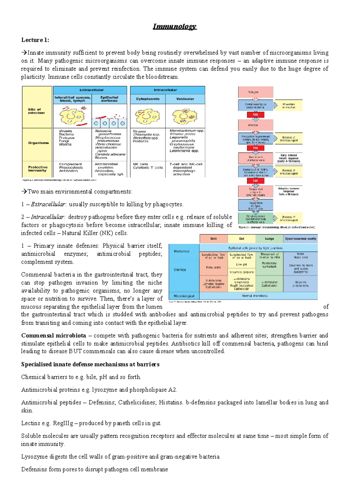Lecture Notes 1-8 - Immunology Lecture 1: Innate immunity sufficient to ...