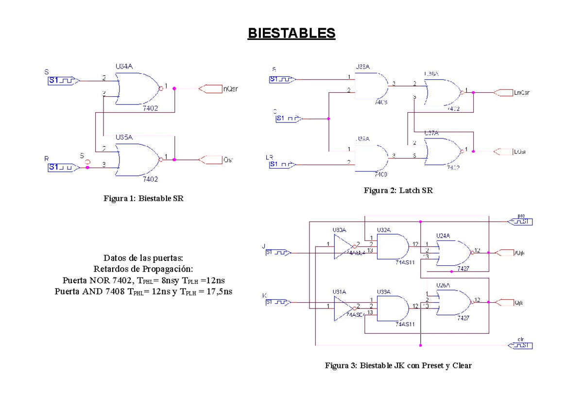 Biestables - ) 0 0 Q 0 1 0 1 0 1 1 1 NA Q(sig.) = S+R'Q Q Q(sig.) S R 0 ...