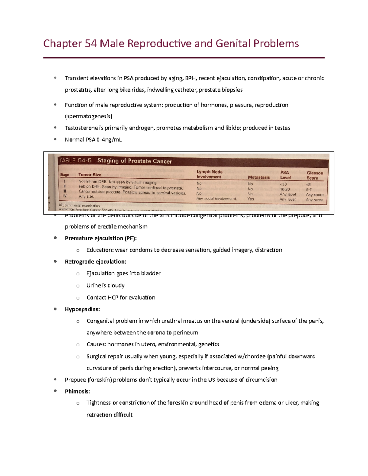 Unit 3 Notes - Chapter 54 Male Reproductive and Genital Problems ...