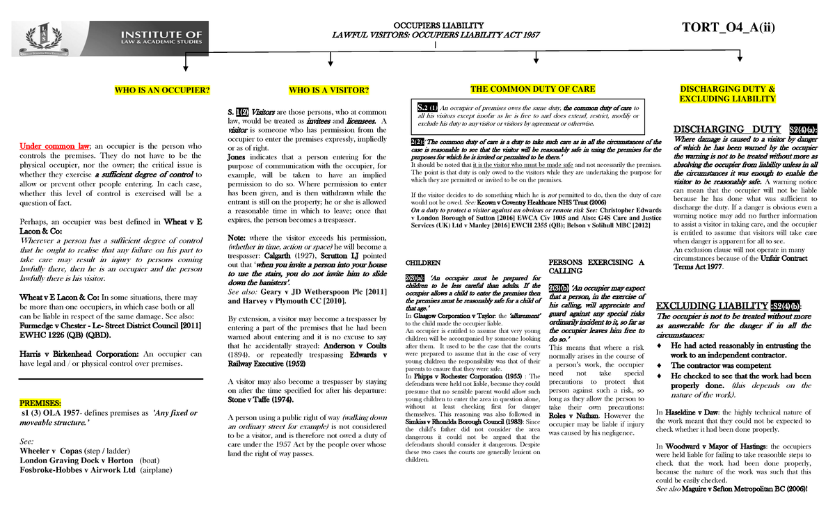 Occupiers Liability Chart - TORT_O4_A(ii) OCCUPIERS LIABILITY LAWFUL ...