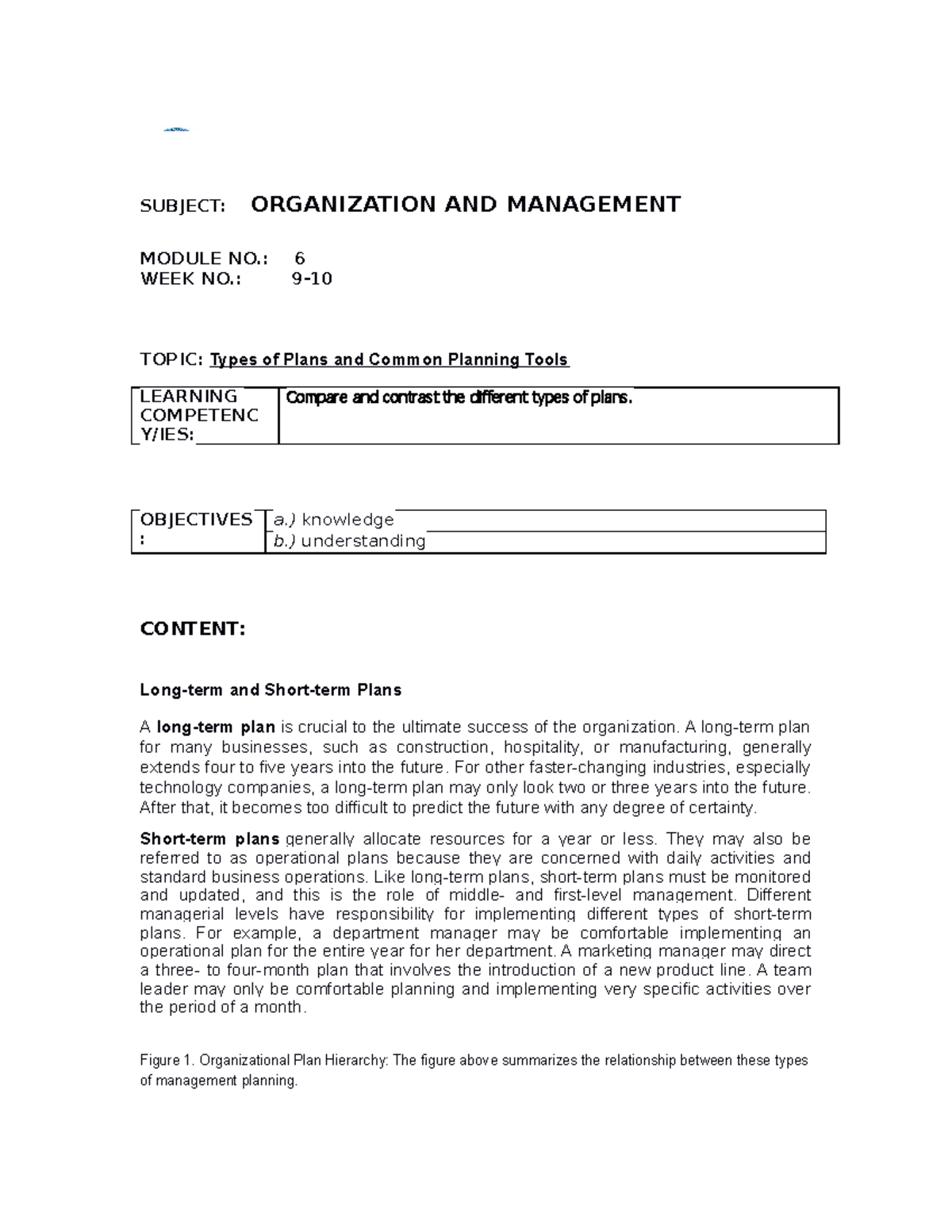 Module 2 PLan Planning tools - SUBJECT: ORGANIZATION AND MANAGEMENT ...