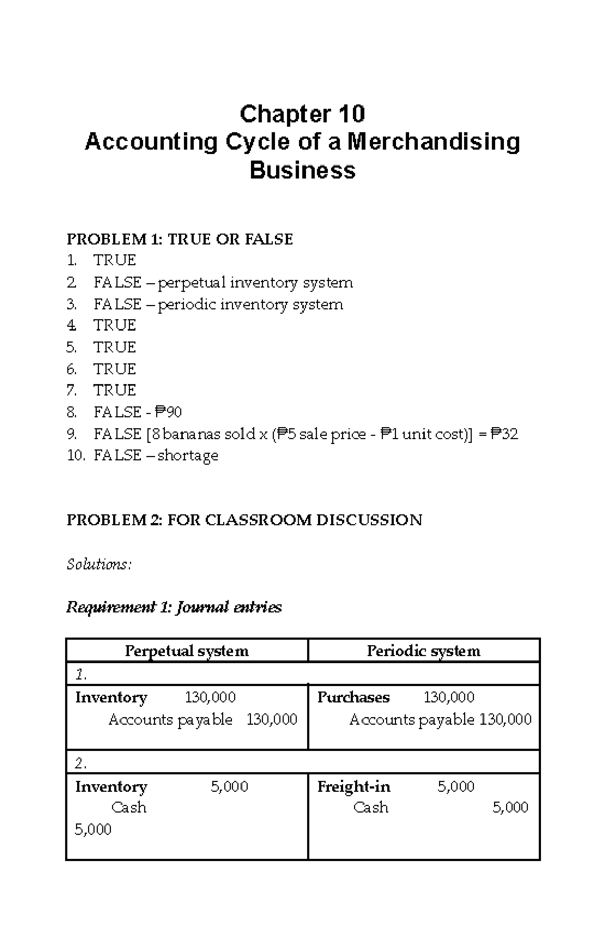 Chapter 10 Acctg Cycle OF A Merchandising Business - Chapter 10 ...