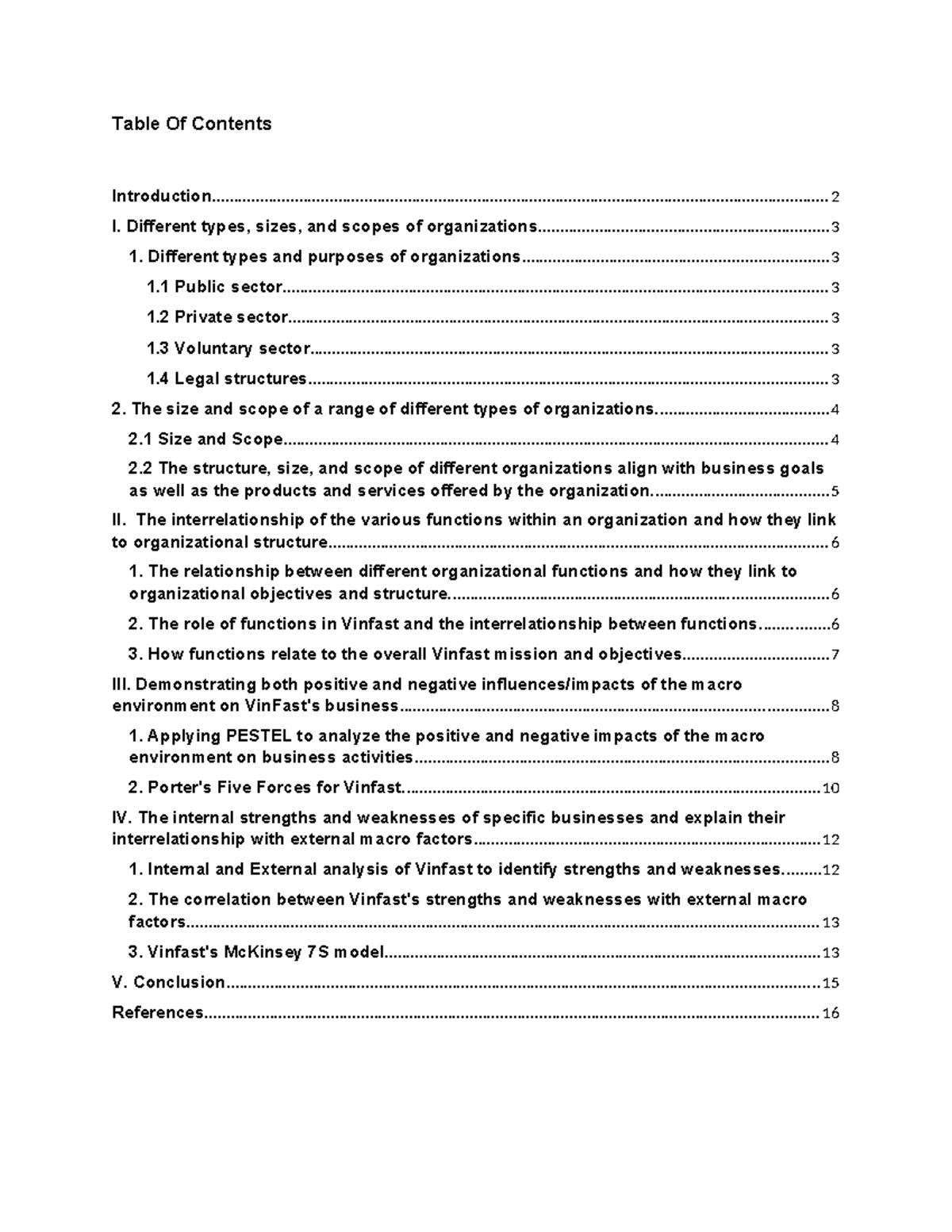 Assignment-Bussiness - Table Of Contents - Studocu