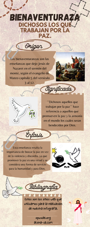 Simplified SIV Biodata Form March 2023 - U. Refugee Admissions Program ...