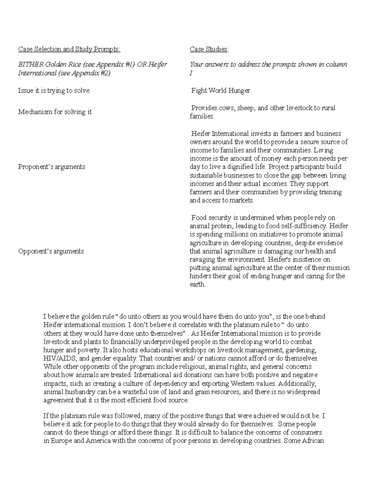 Ch 4 Topic Discussion - Social Dimensions of Sustainability - Case ...