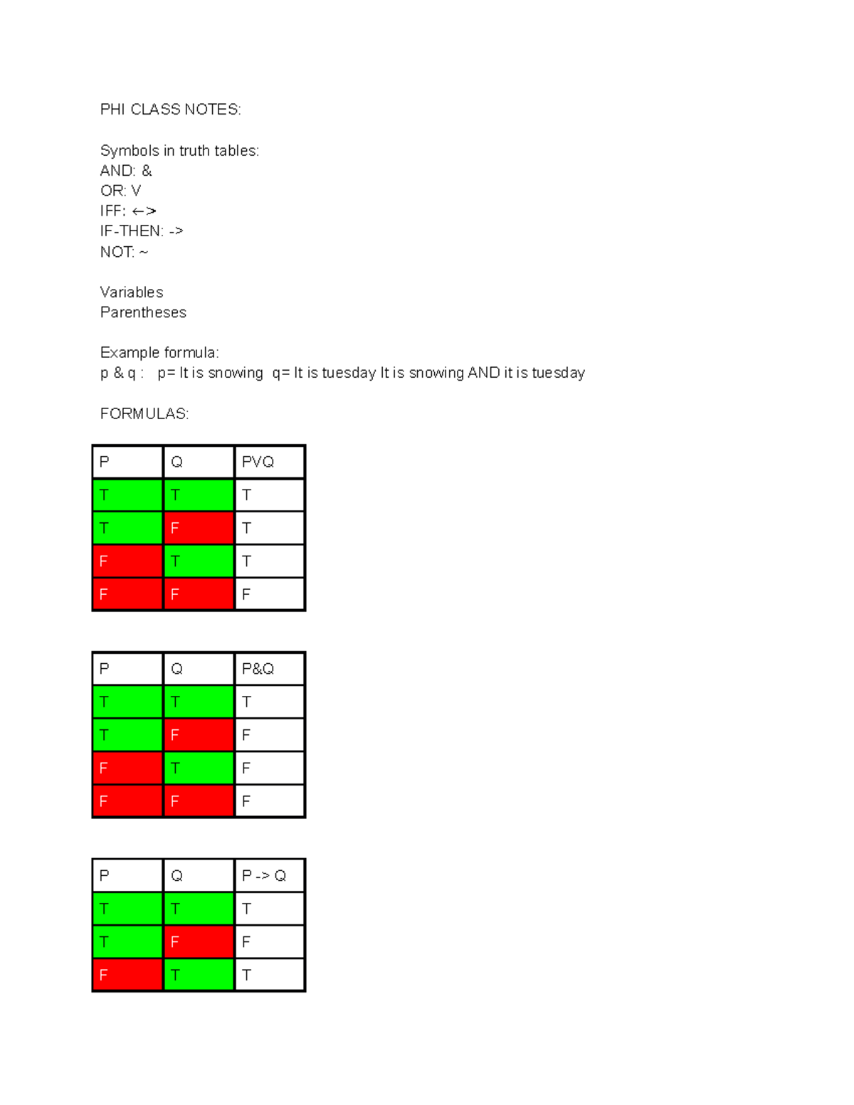 PHI Class Notes - Philosophy Truth Tables - PHI CLASS NOTES: Symbols in ...