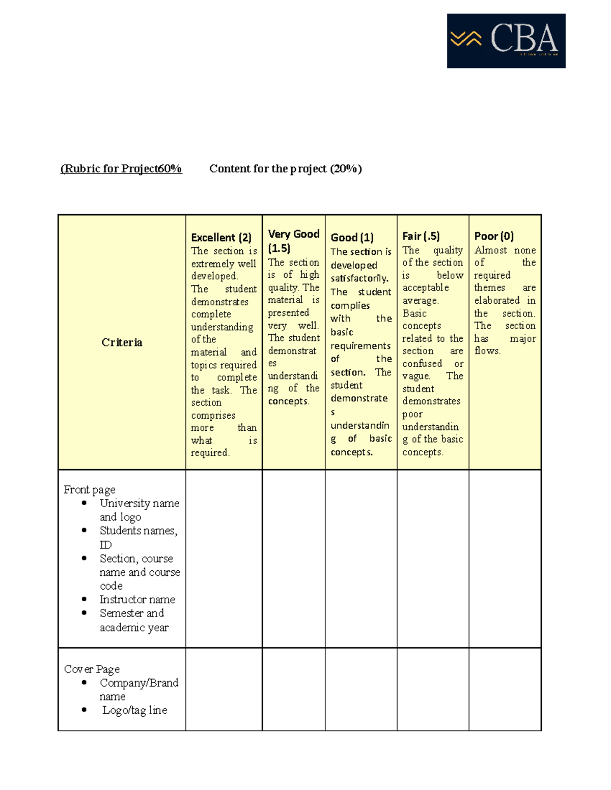 Rubrics Ecom Rubric For Project60 Content For The Project 20 rubrics-ecom-rubric-for-project60-content-for-the-project-20