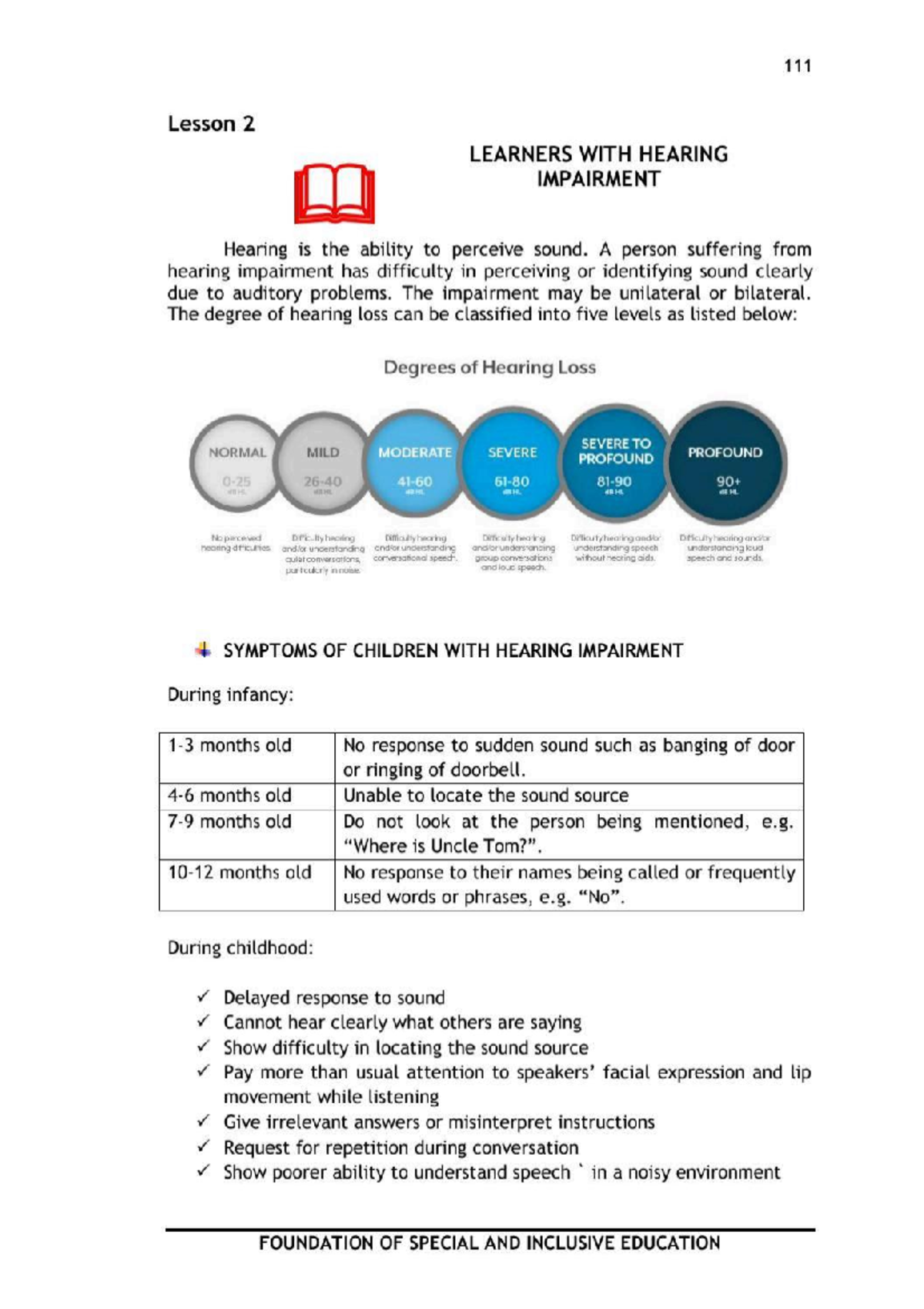 EDUC 102 M4L2 - Foundation of Special and Inckusive Education - BSEd Basic English - Studocu