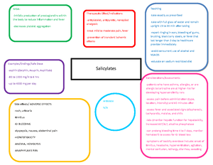 Beta blockers cardioselective - MOAMOAMOA- Blocks smulaon of beta-1 ...
