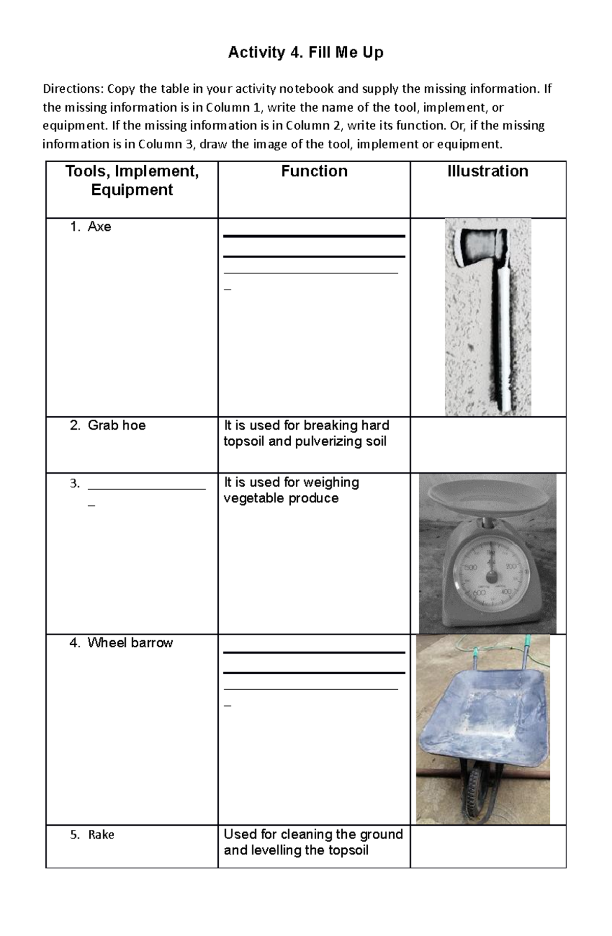 Activity AGRI 7 - Agriculture - Activity 4. Fill Me Up Directions: Copy ...