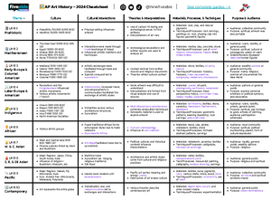 3.01 Essay - 3 SHORT ESSAY Writing Template For additional Resources ...