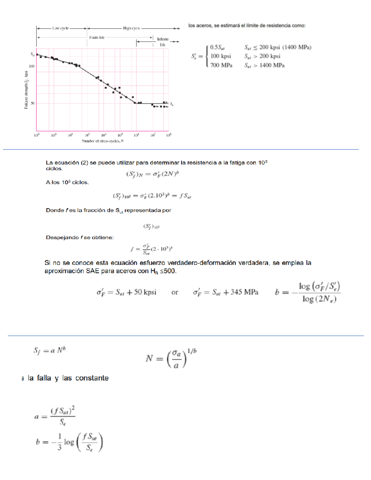 Formulario - Termodinamica - Factor de temperatura Goodman y Langer ...