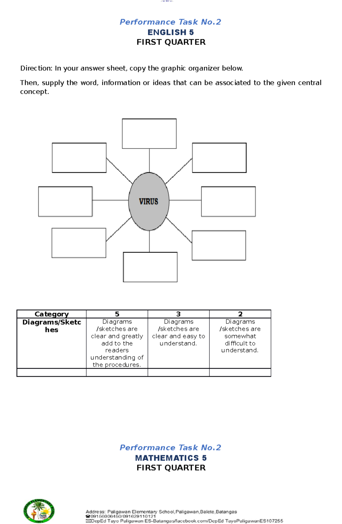 No.-2- Performance-TASK- First- Quarter - Performance Task No. ENGLISH 5 FIRST QUARTER Direction ...