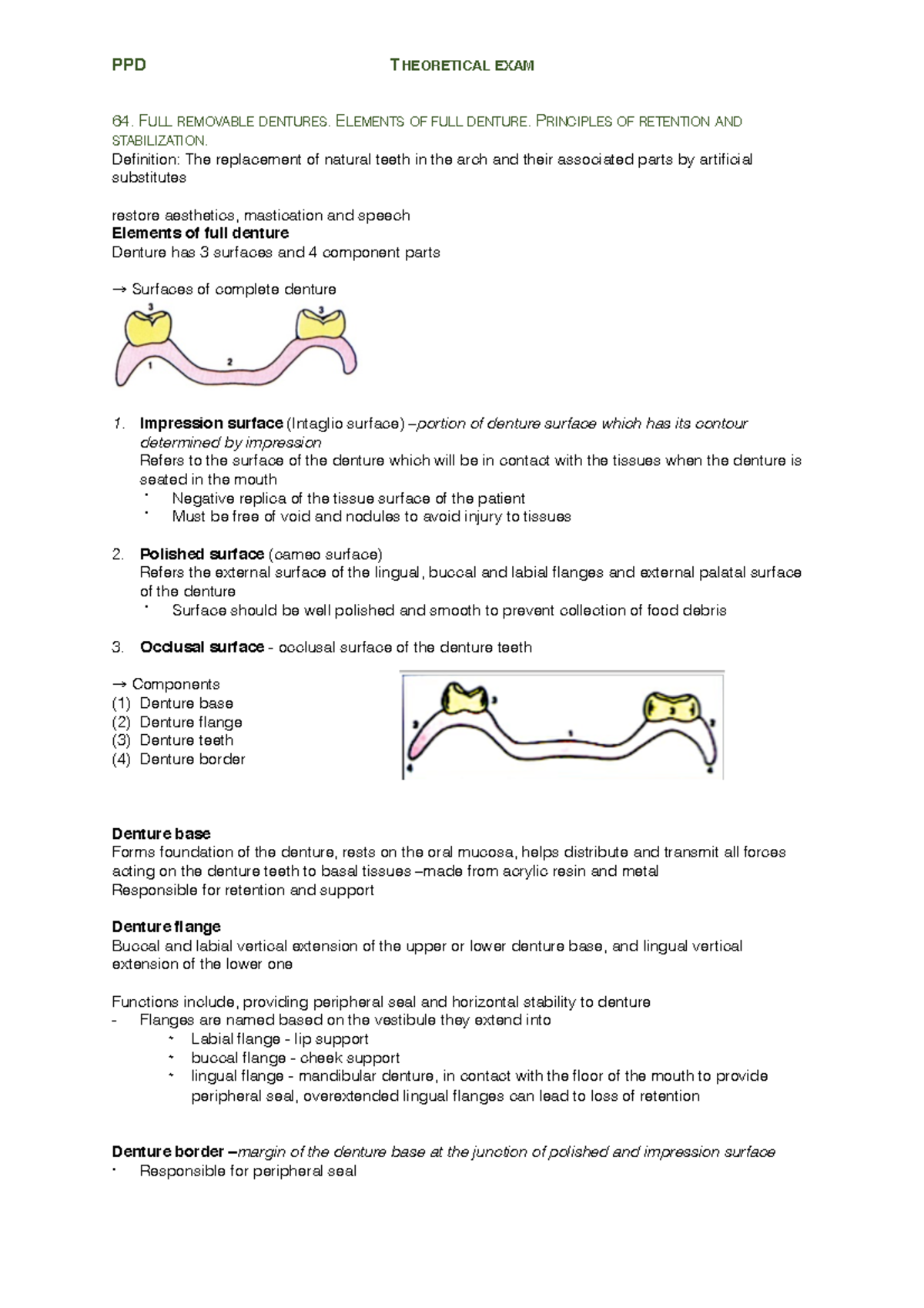 PPD essays | Topics 64 - 71 - 64. FULL REMOVABLE DENTURES. ELEMENTS OF ...