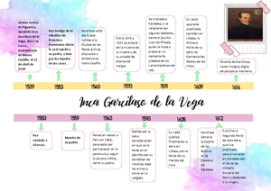 Arthur Story Study Guide - King Arthur Study Guide Chapter 1 Why did ...