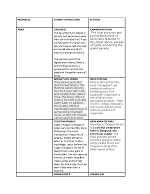 02 Performance Task (Prelim) - ARG ( Transcript) - Kurt Russell P. Dinglasan BSCPE2A The First ...