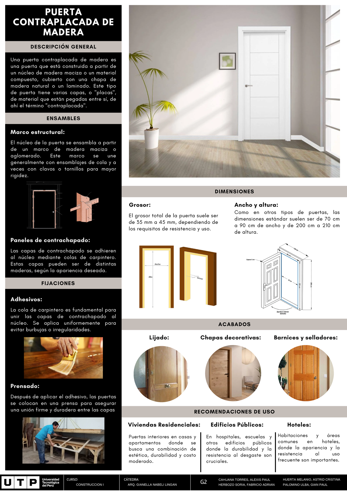 Puerta contraplacada de madera - ARQ. GIANELLA NABELI LINGAN CÁTEDRA: G ...