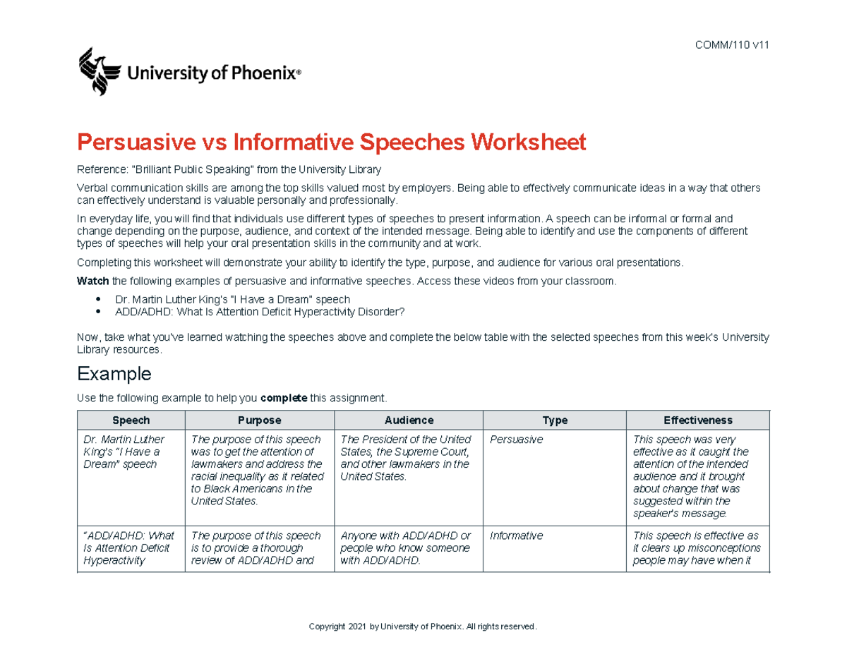 Comm110 v11 wk1 persuasive vs informative speeches worksheet - COMM/110 ...
