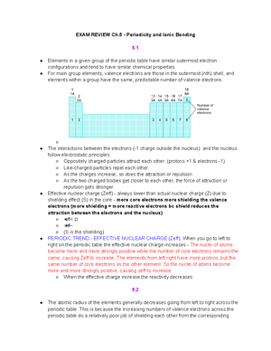 EXAM Review Ch - study guide - EXAM REVIEW Ch Compounds & The Mole For ...