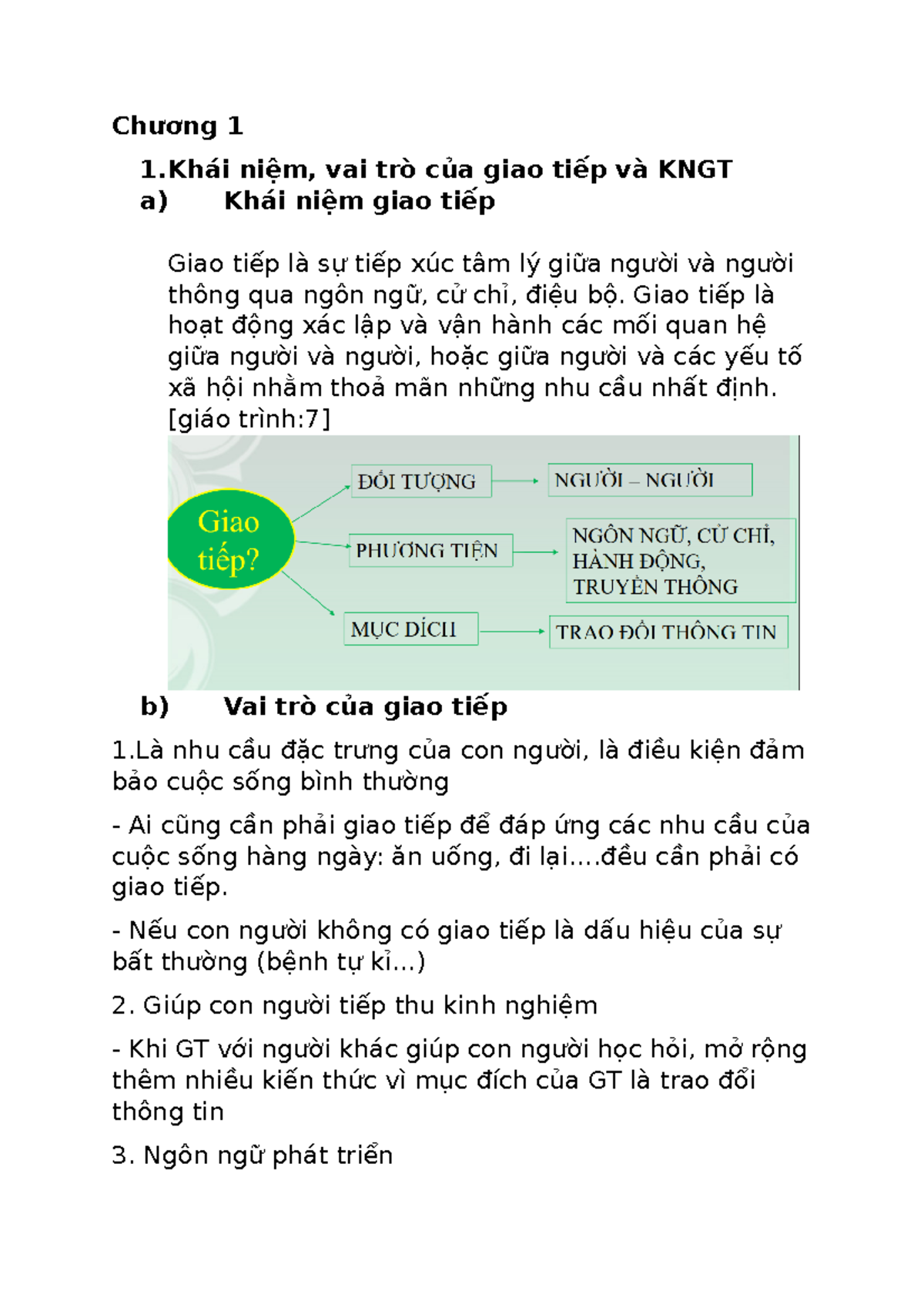 Kngt tổng hợp - abc - Chương 1 1ái niệm, vai trò của giao tiếp và KNGT ...