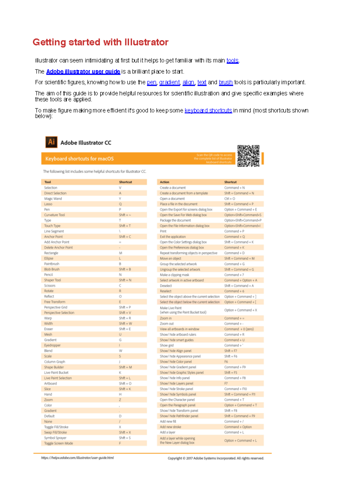 Illustrator for Scientists A Brief Overview - Illustrator can seem intimidating at first but it ...