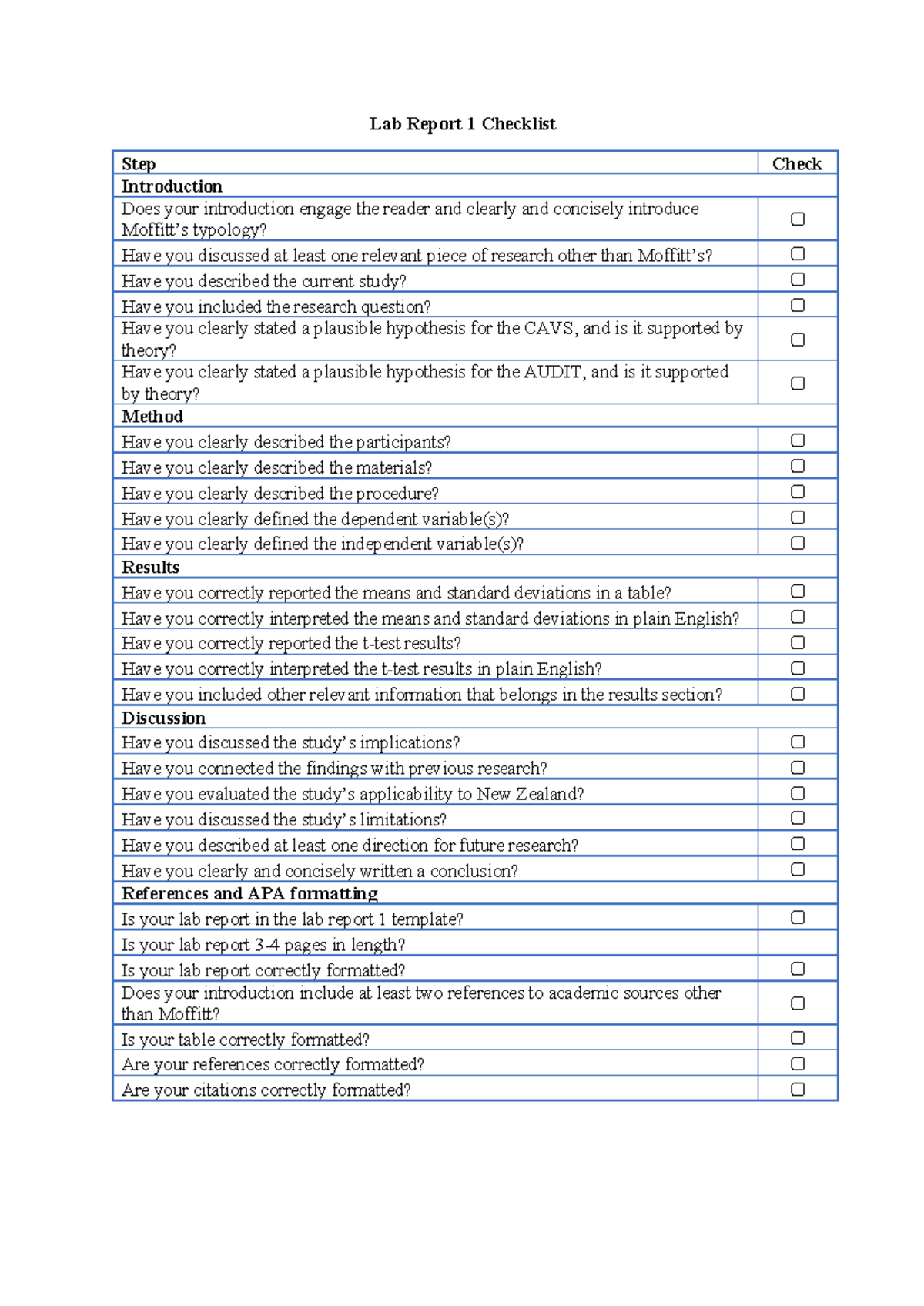 Lab report 1 checklist - Lab Report 1 Checklist Step Check Introduction ...