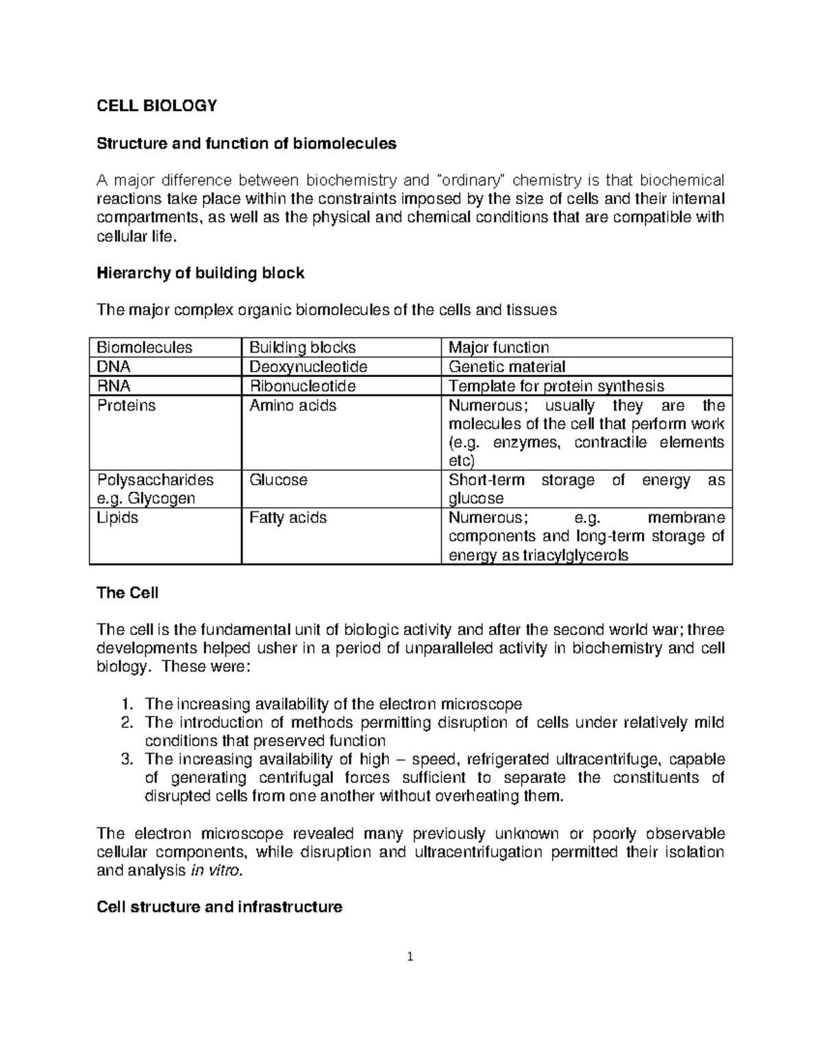 CELL Biology - Made easier to understand - CELL BIOLOGY Structure and ...
