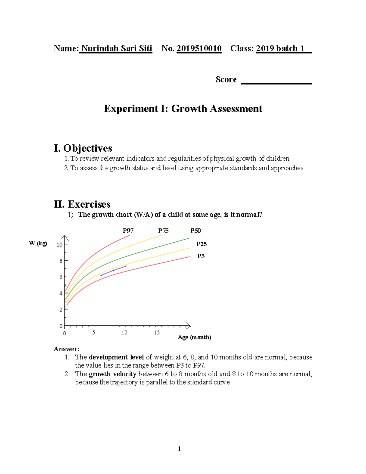 [2019 510010 ] Experiment I- Growth Assessment report - Name: Nurindah ...