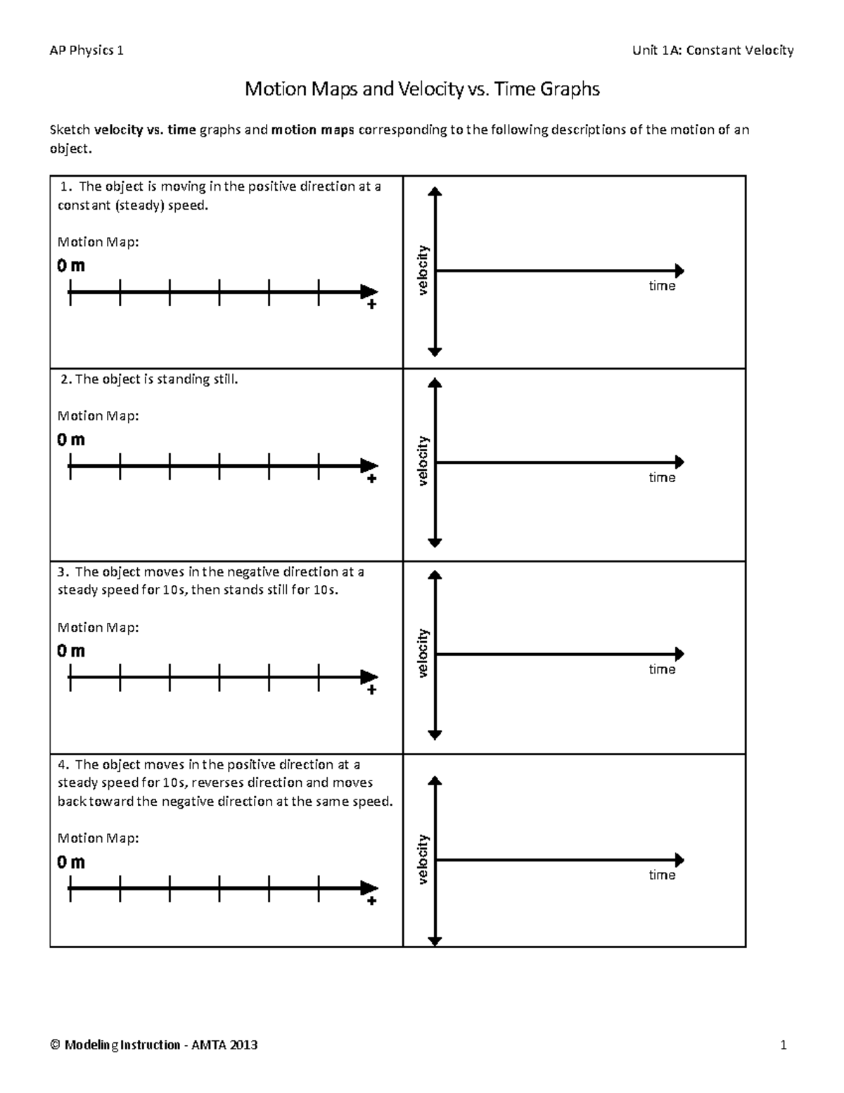 Motion Maps and Velocity vs Time Graphs - AP Physics 1 Unit 1A ...