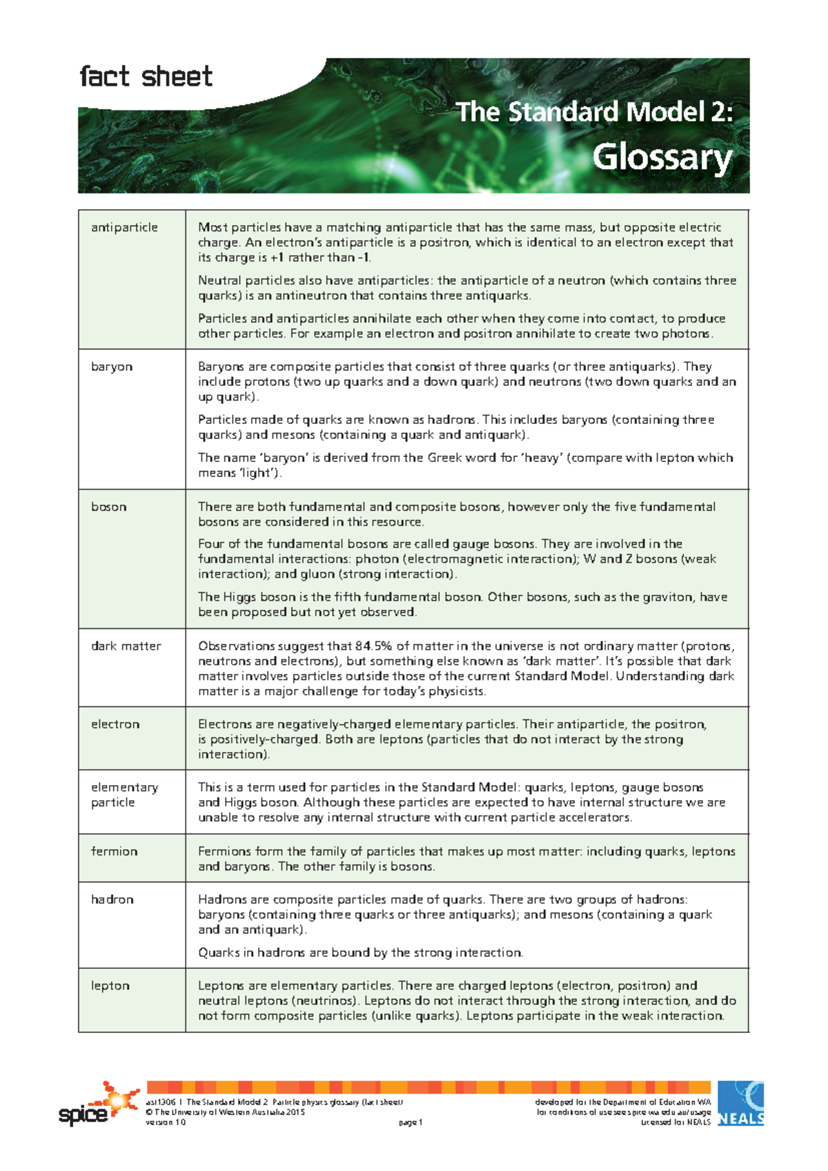 Glossary - particle phy - The Standard Model 2: Glossary fact sheet ...