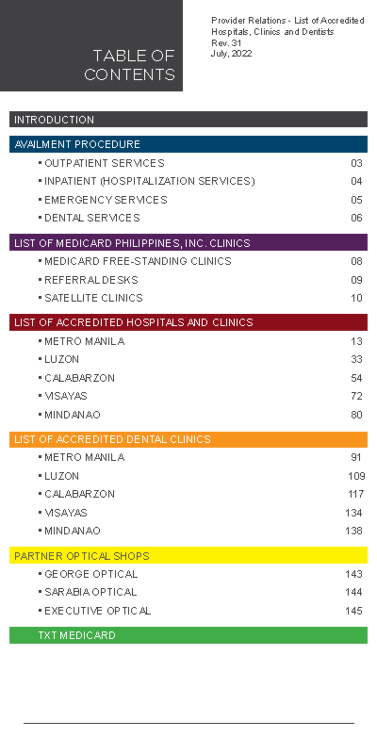 List of Accredited Providers For 2022 HMO - INTRODUCTION 00 AVAILMENT ...