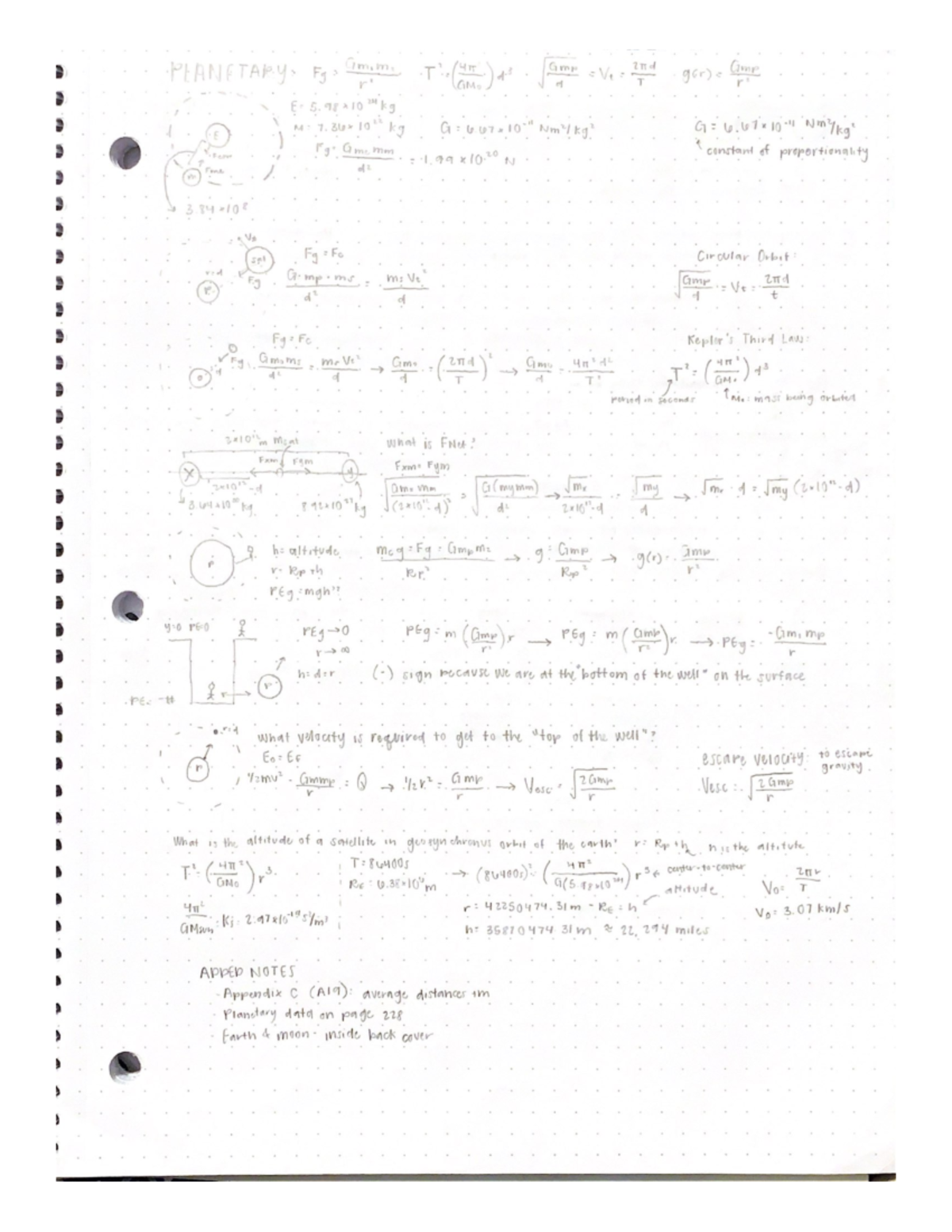 Physics 1 - Planetary Notes - PEANFTARY, Fg amim. THE GMo Gmp 2nd V1 ...