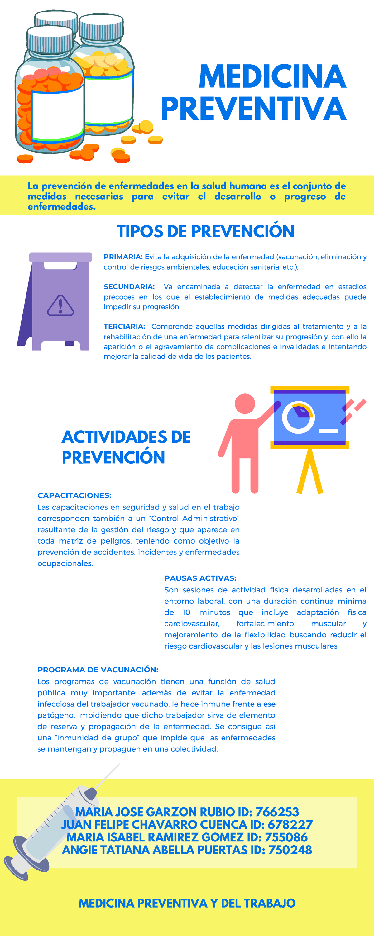 Infografia Prevenci n Medicina Preventiva Medicina Preventiva Del
