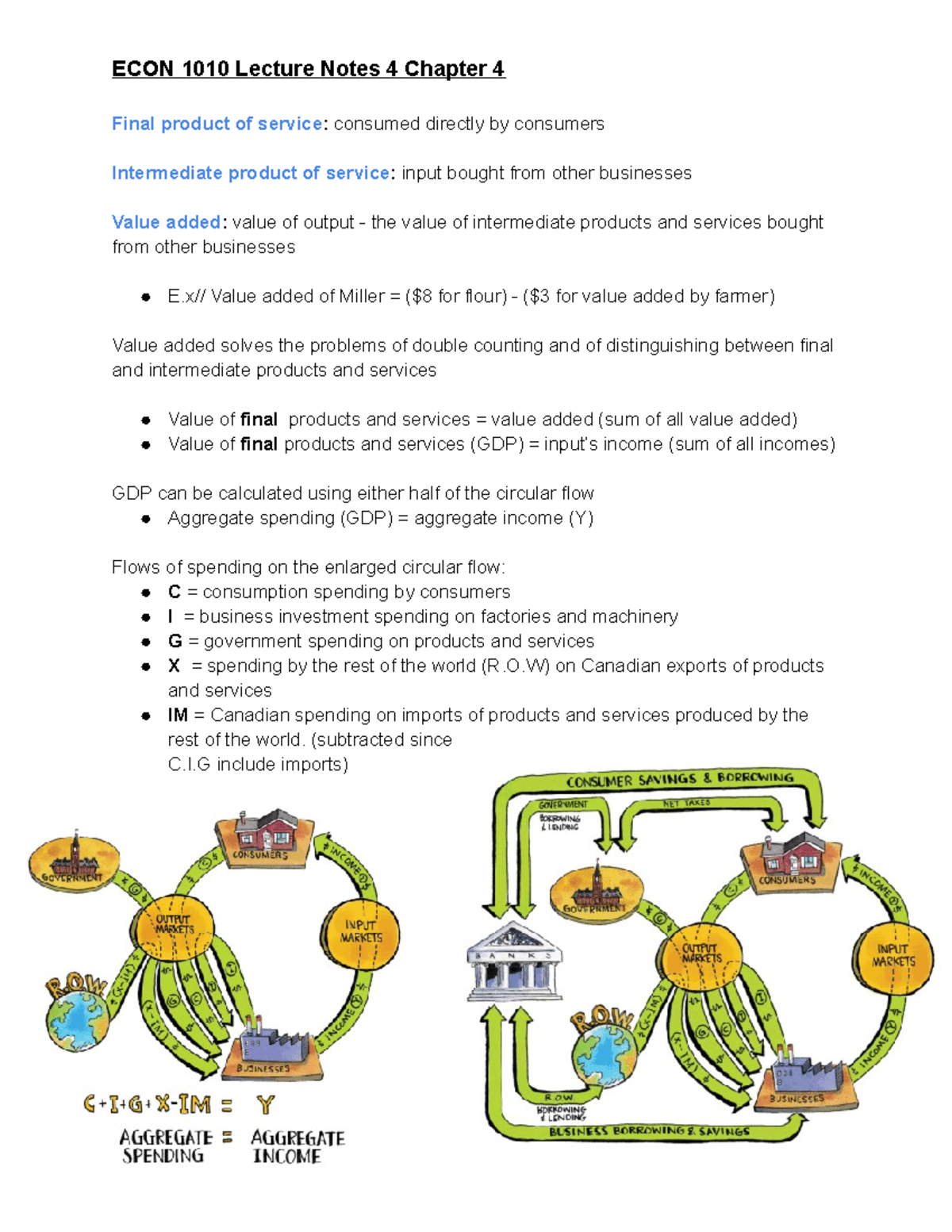 Econ 1010 Lecture Notes 4 Chapter 4 Econ 1010 Lecture Notes 4 Chapter 4 Final Product Of