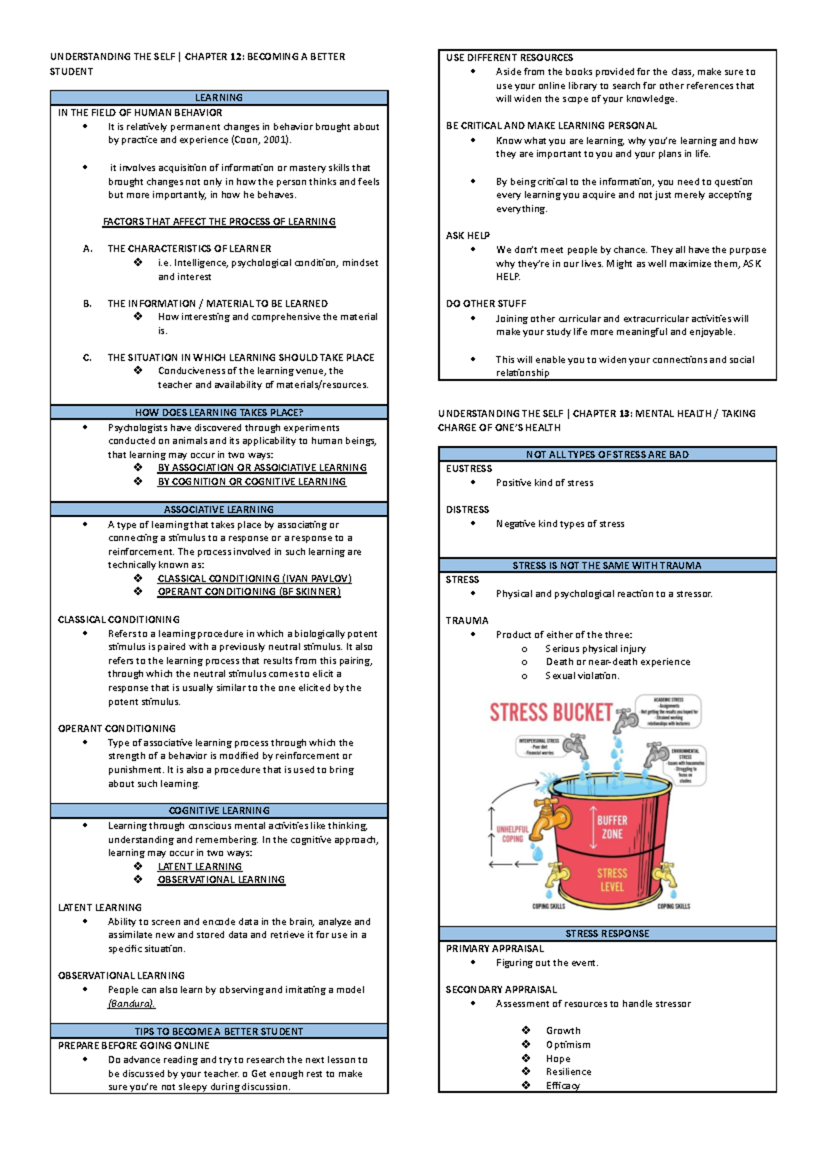 Understanding THE SELF - Finals - UNDERSTANDING THE SELF | CHAPTER 12 ...