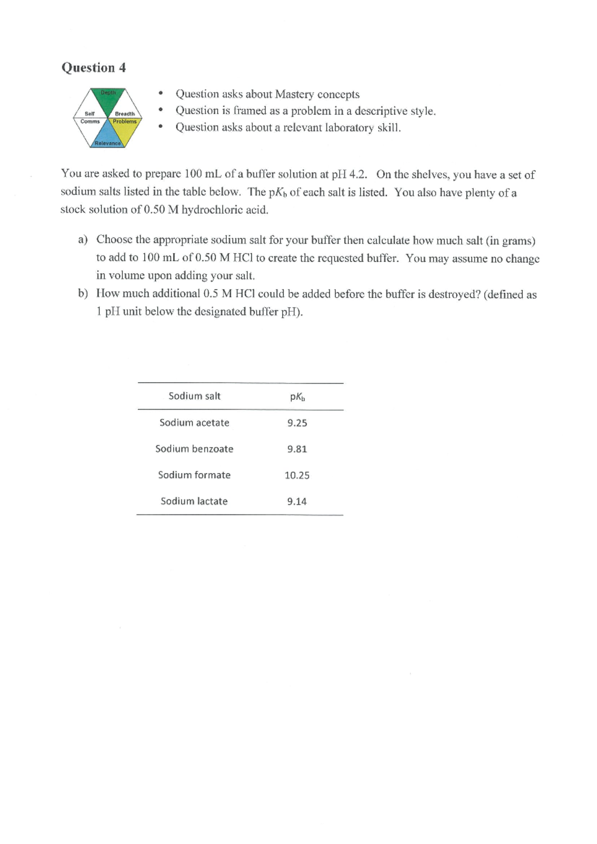 Q4 of tutorial work - MATH1131 - Studocu