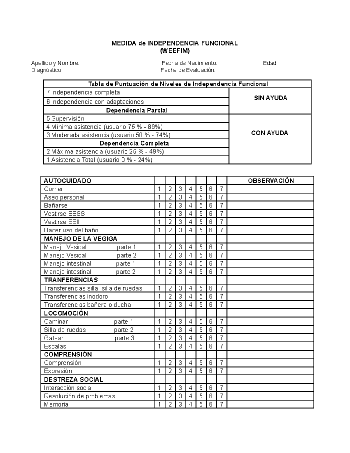 Weefim - Medida de Independencia Funcional-convertido.docx - MEDIDA de ...