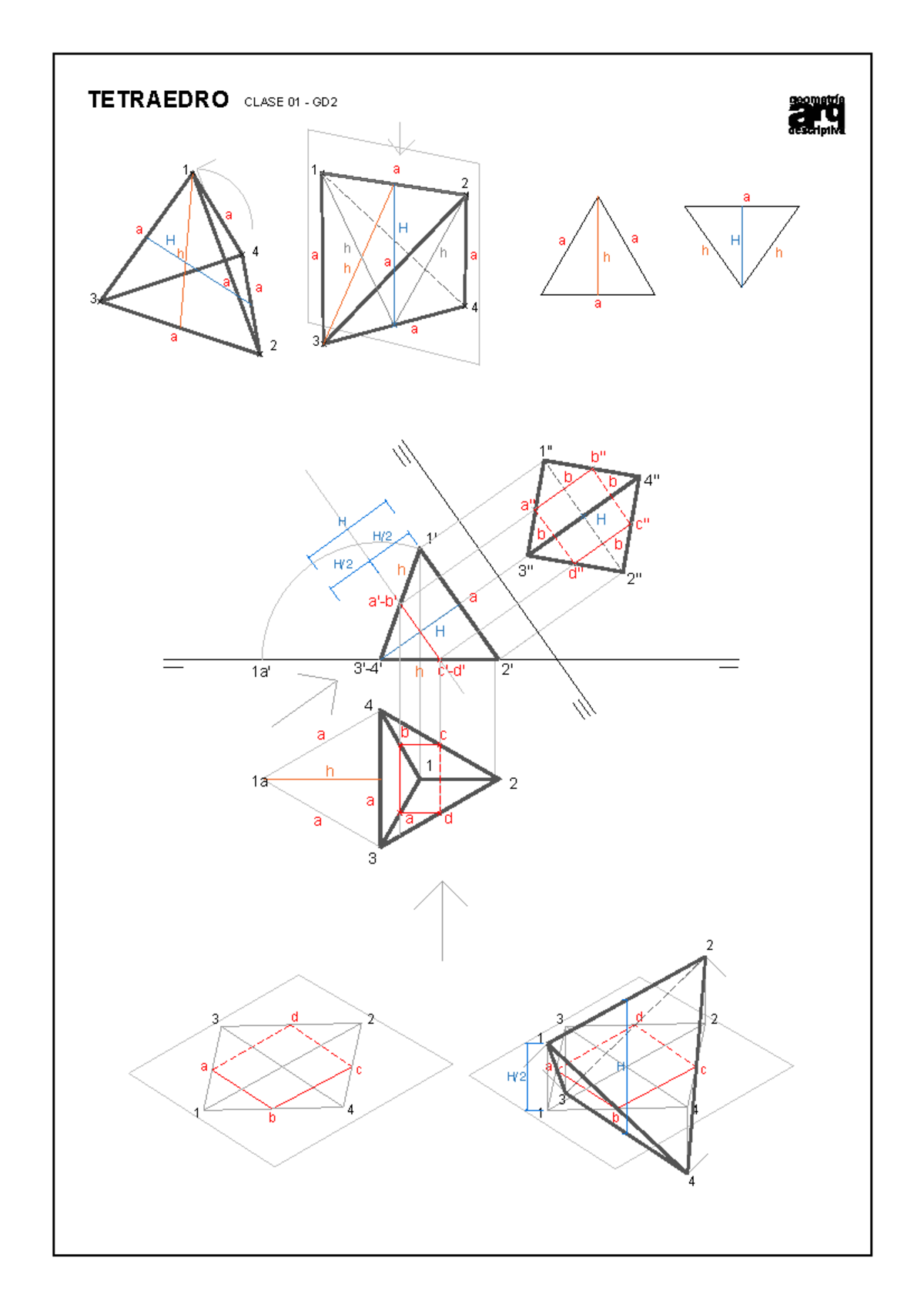 GD2 Clase 1 - Tetraedro - Teoria sobre construccion - TETRAEDRO CLASE ...
