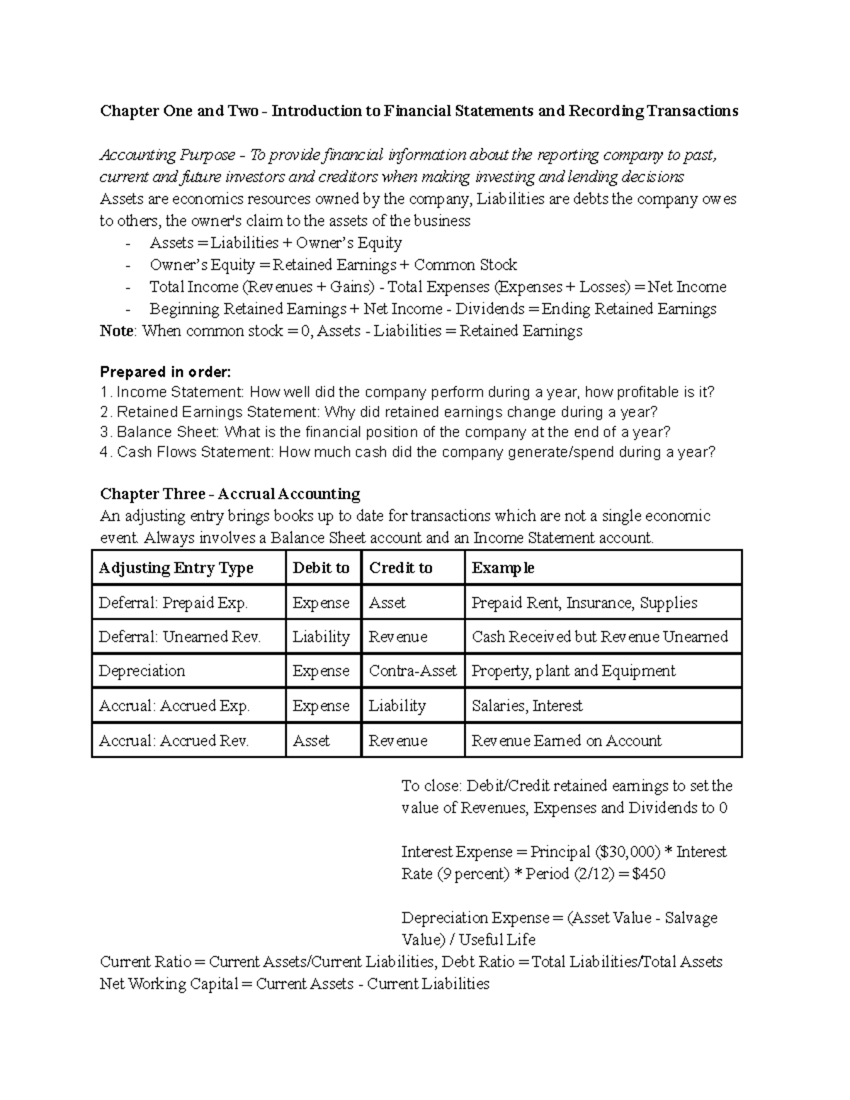 Crib Sheet - Financial Accounting - Chapter One and Two - Introduction ...